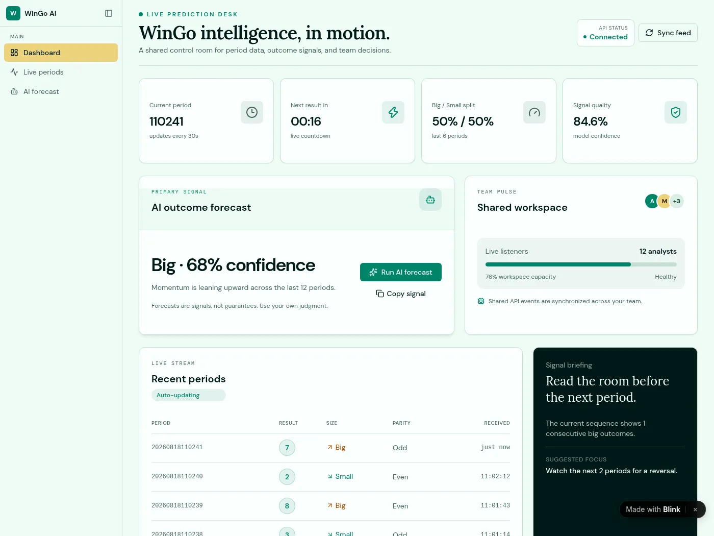 WinGo AI Prediction Dashboard