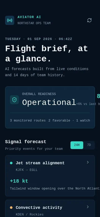 Aviator AI Signals