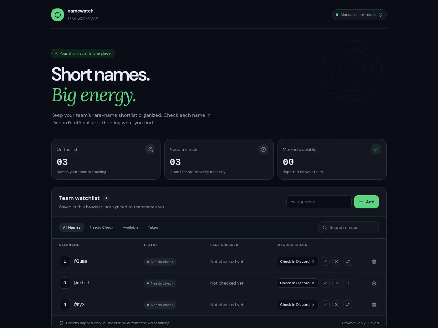 Discord Name SnipeAI