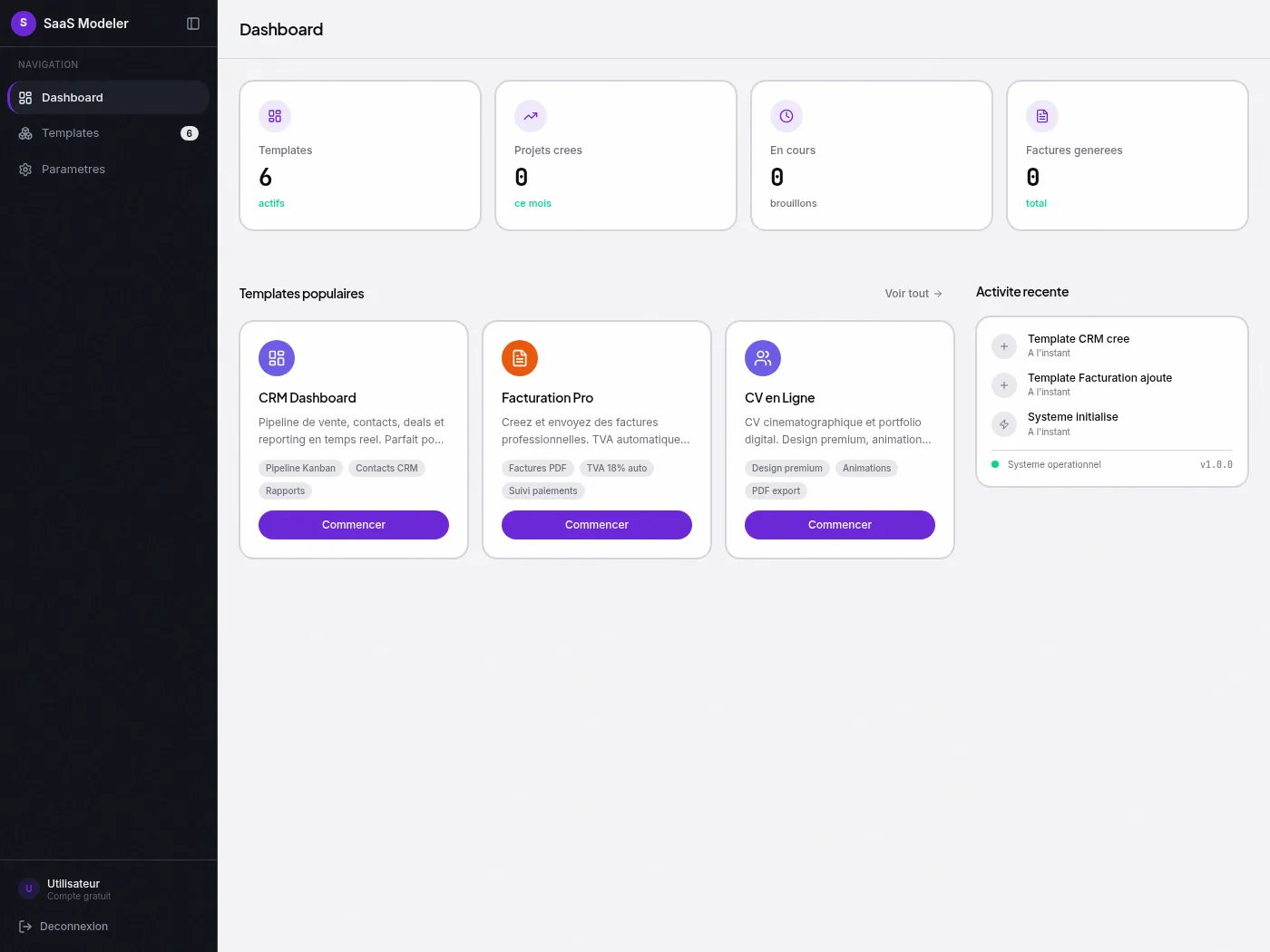 SaaS Modeler