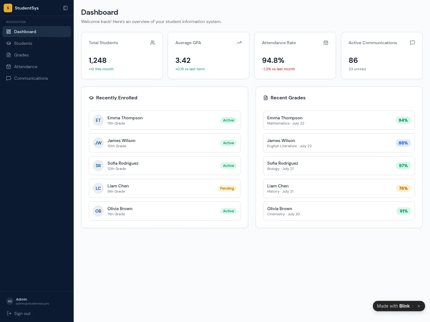 StudentSys Pro
