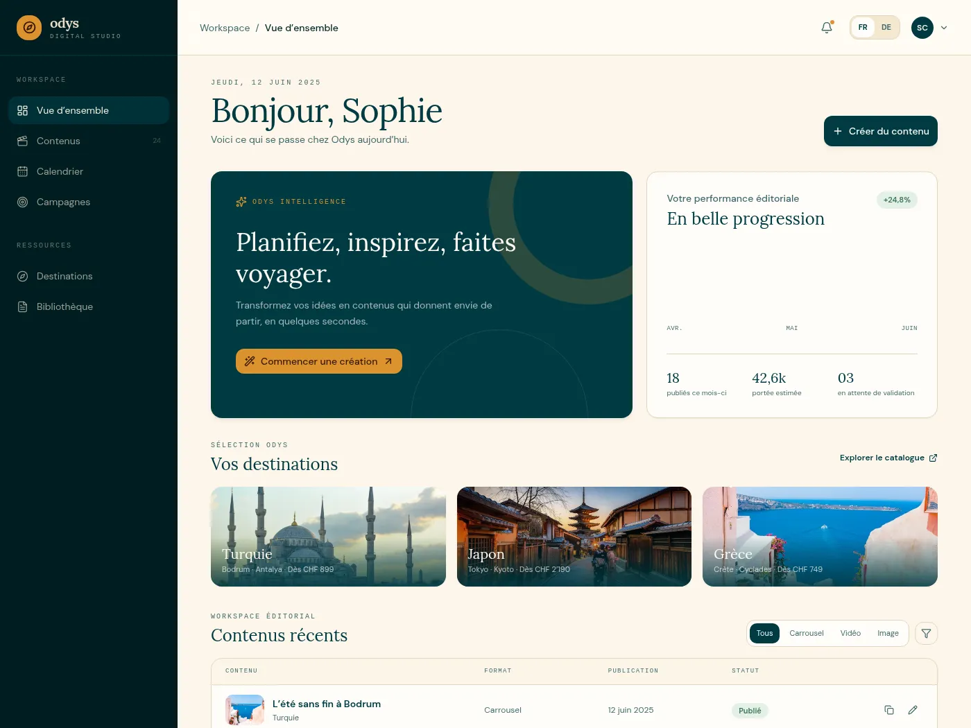 Odys Digital AI Suite