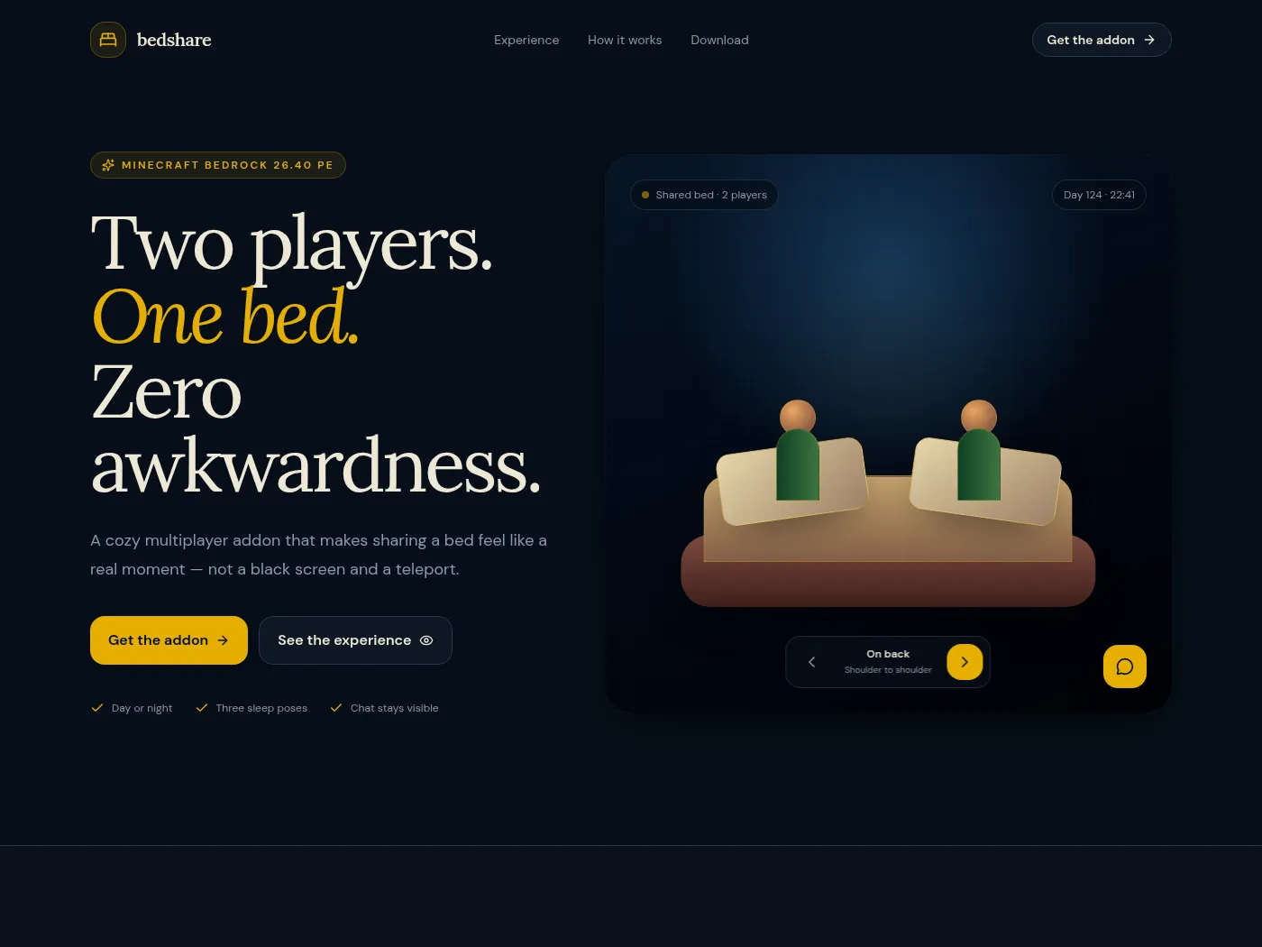 Bedshare Visual Addon