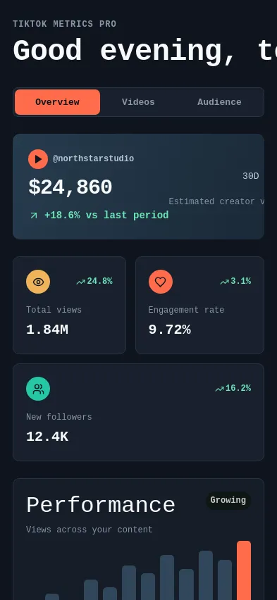 Tiktok Metrics Pro