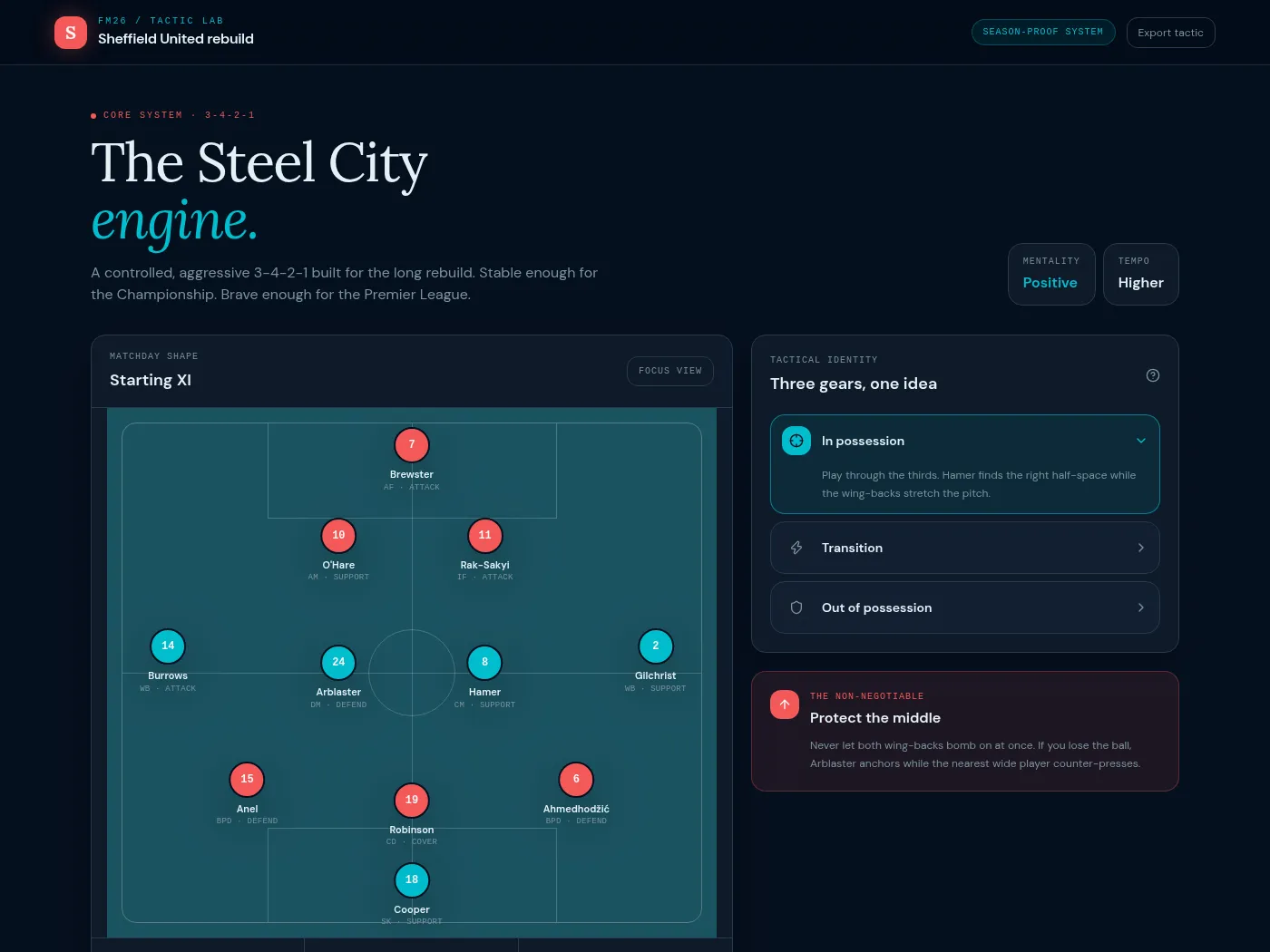 FM26 Tactic Builder