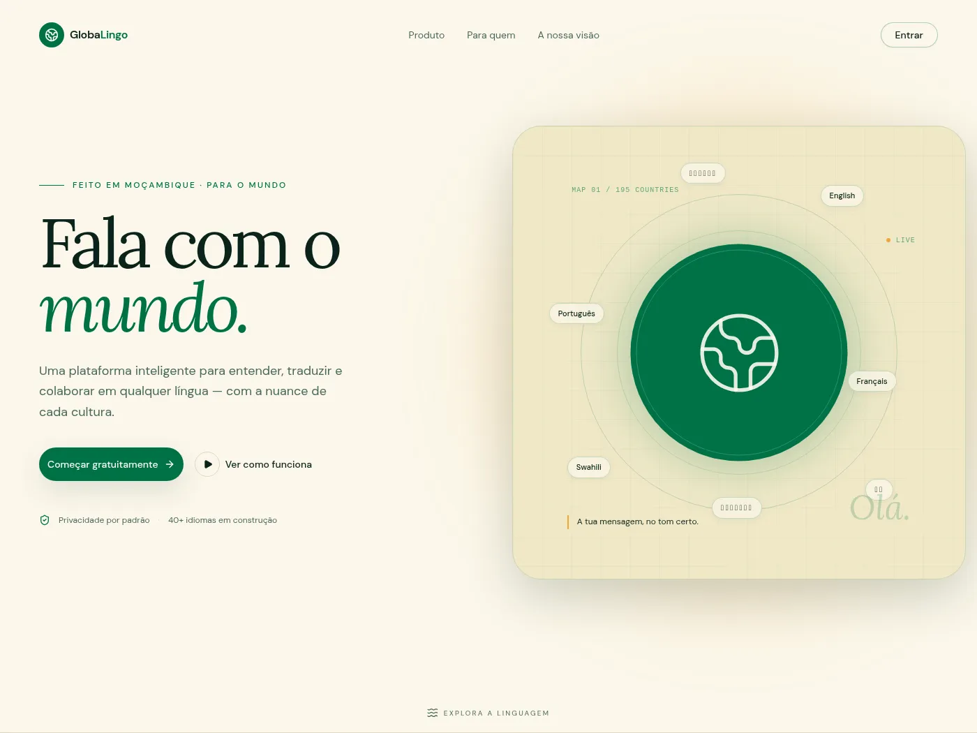 GlobaLingo SaaS