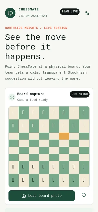 ChessMate Vision Assistant