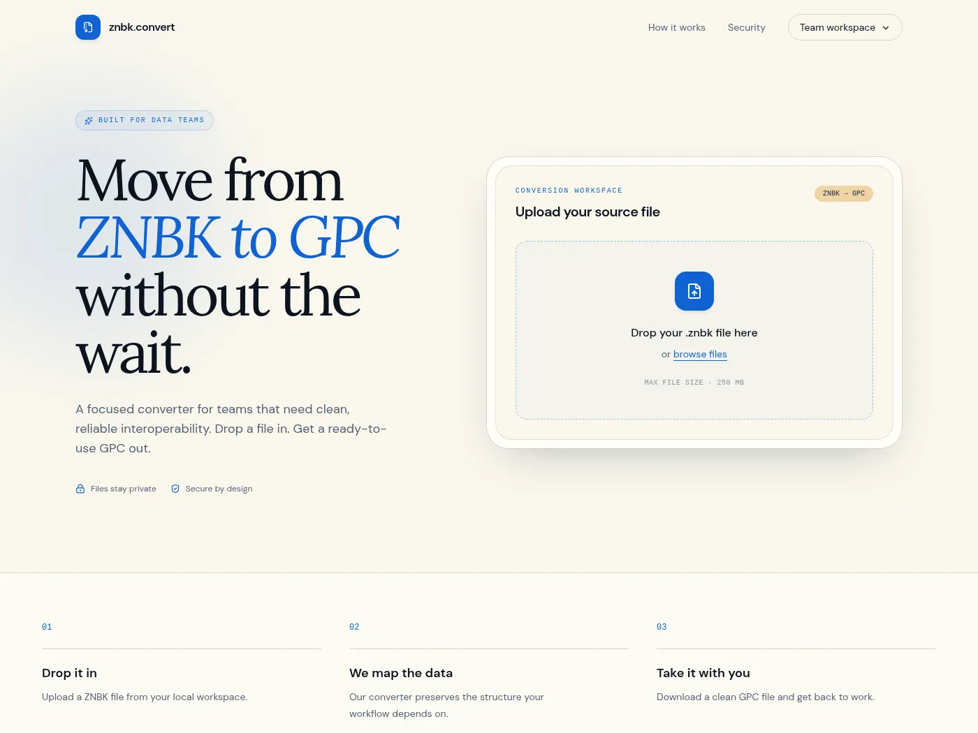 ZNBK to GPC Converter
