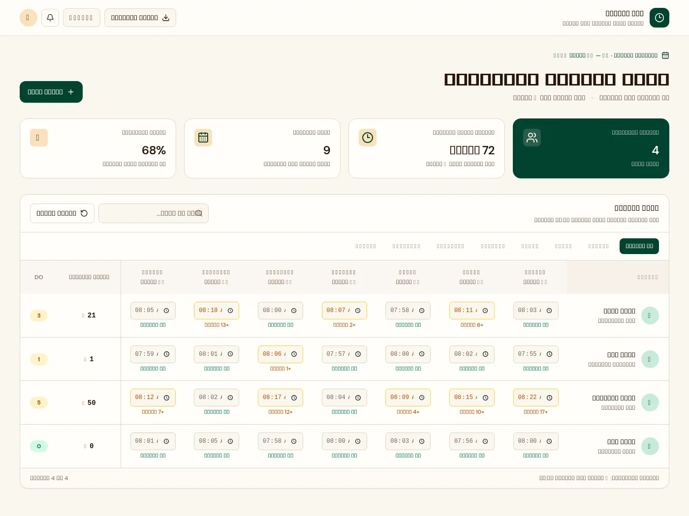 Interactive Attendance Tracker
