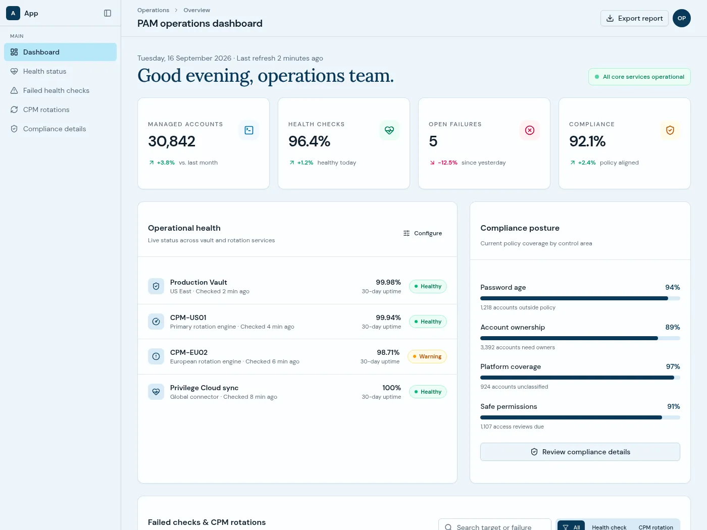 CyberArk Ops Portal