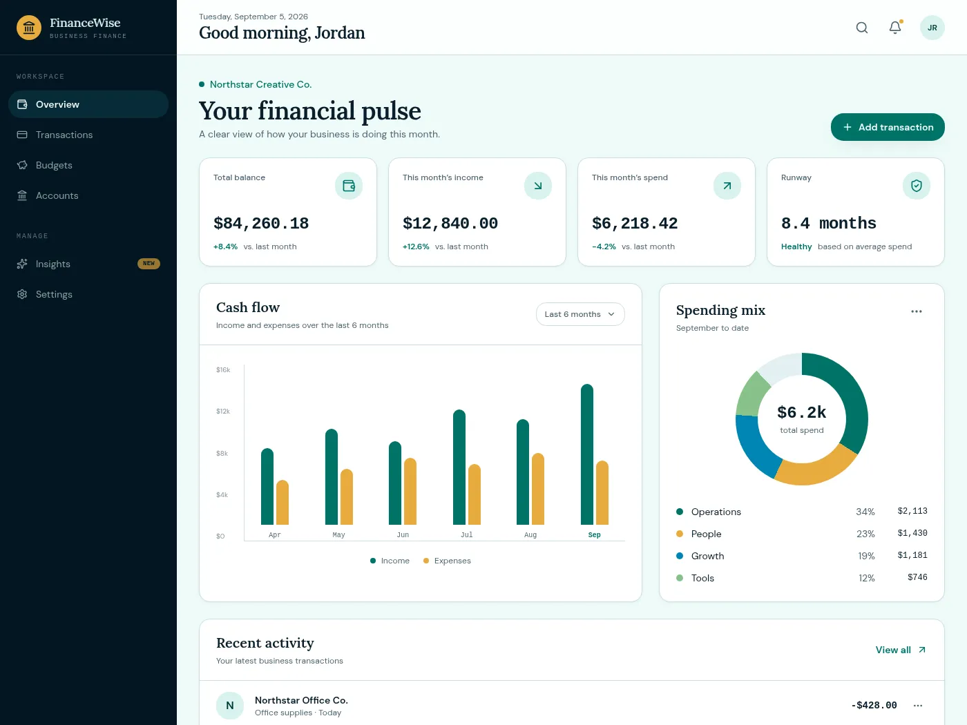 FinanceWise