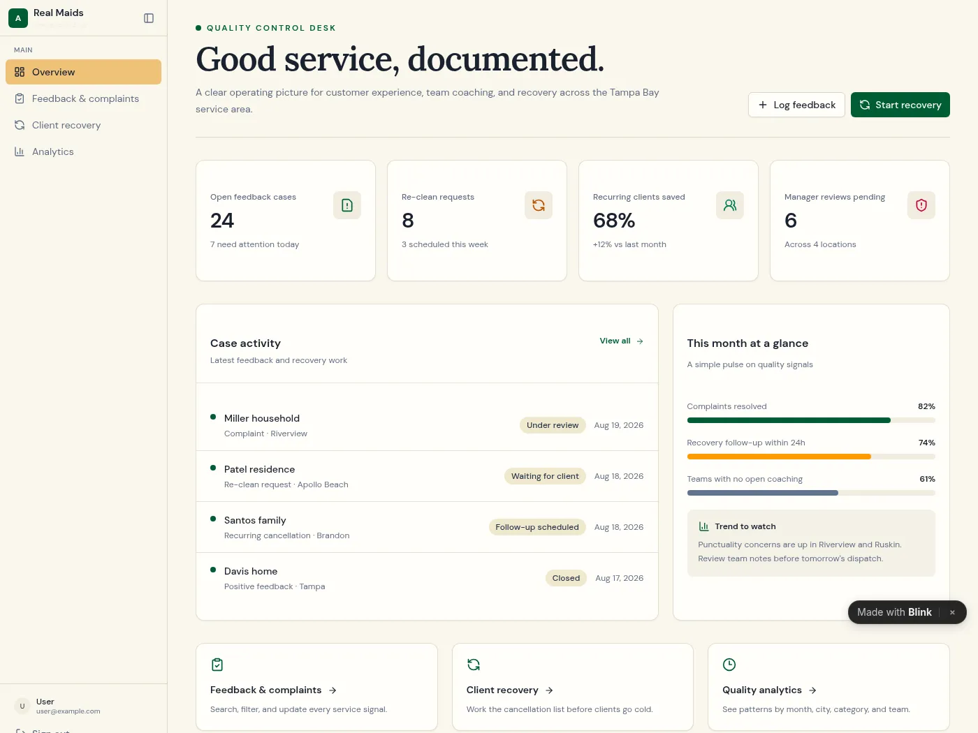 Real Maids Ops Dashboard