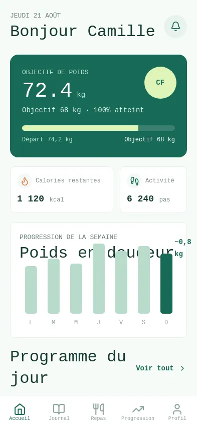 NutriFit Mobile Coach