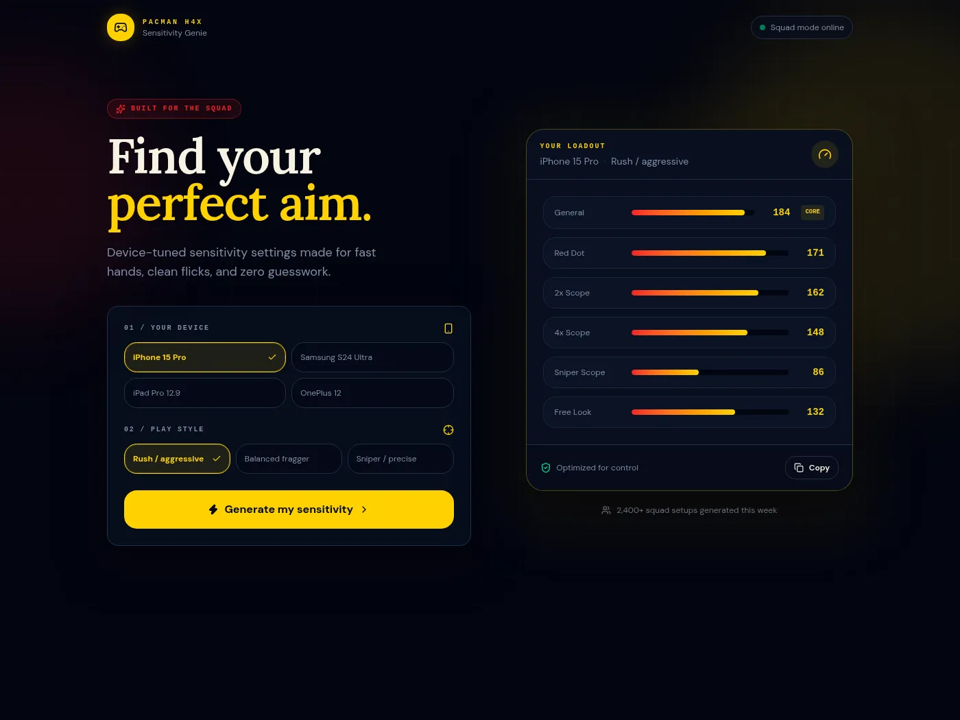 PACMAN H4X Sensitivity Genie