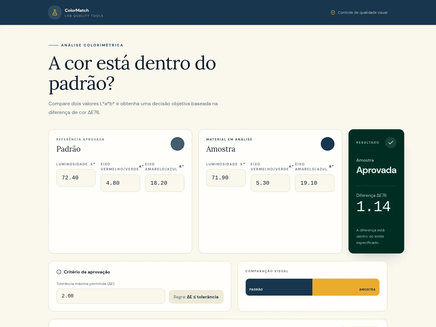 ColorMatch L*a*b* Checker