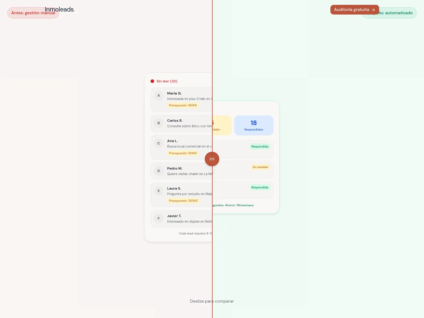 Inmoleads AI Automation