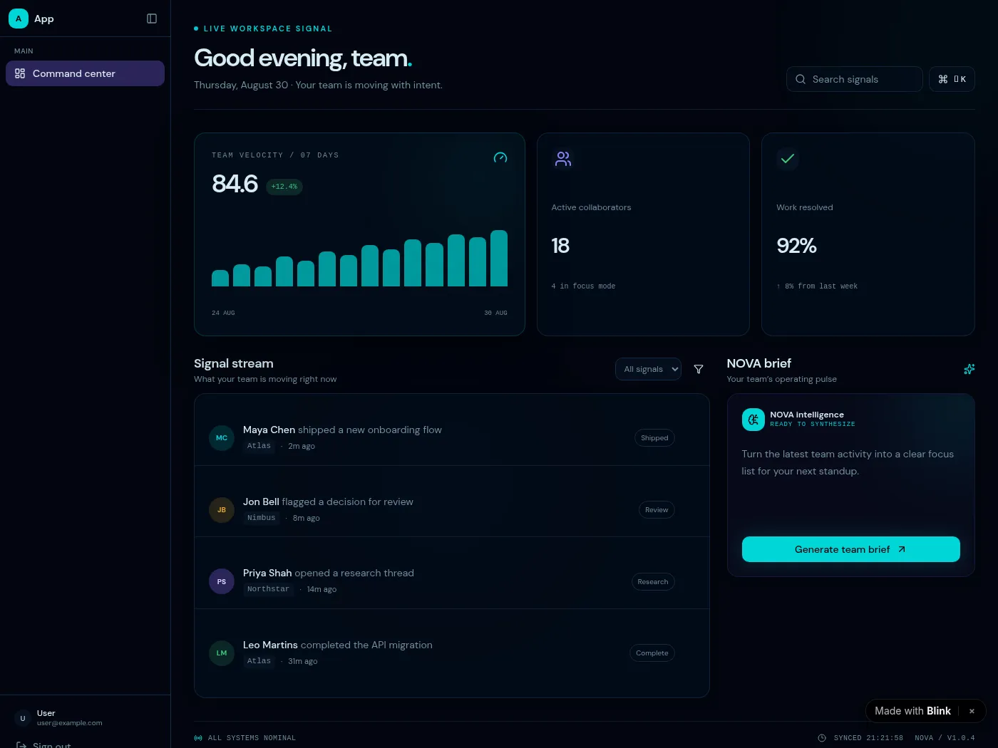AI Futurist Dashboard