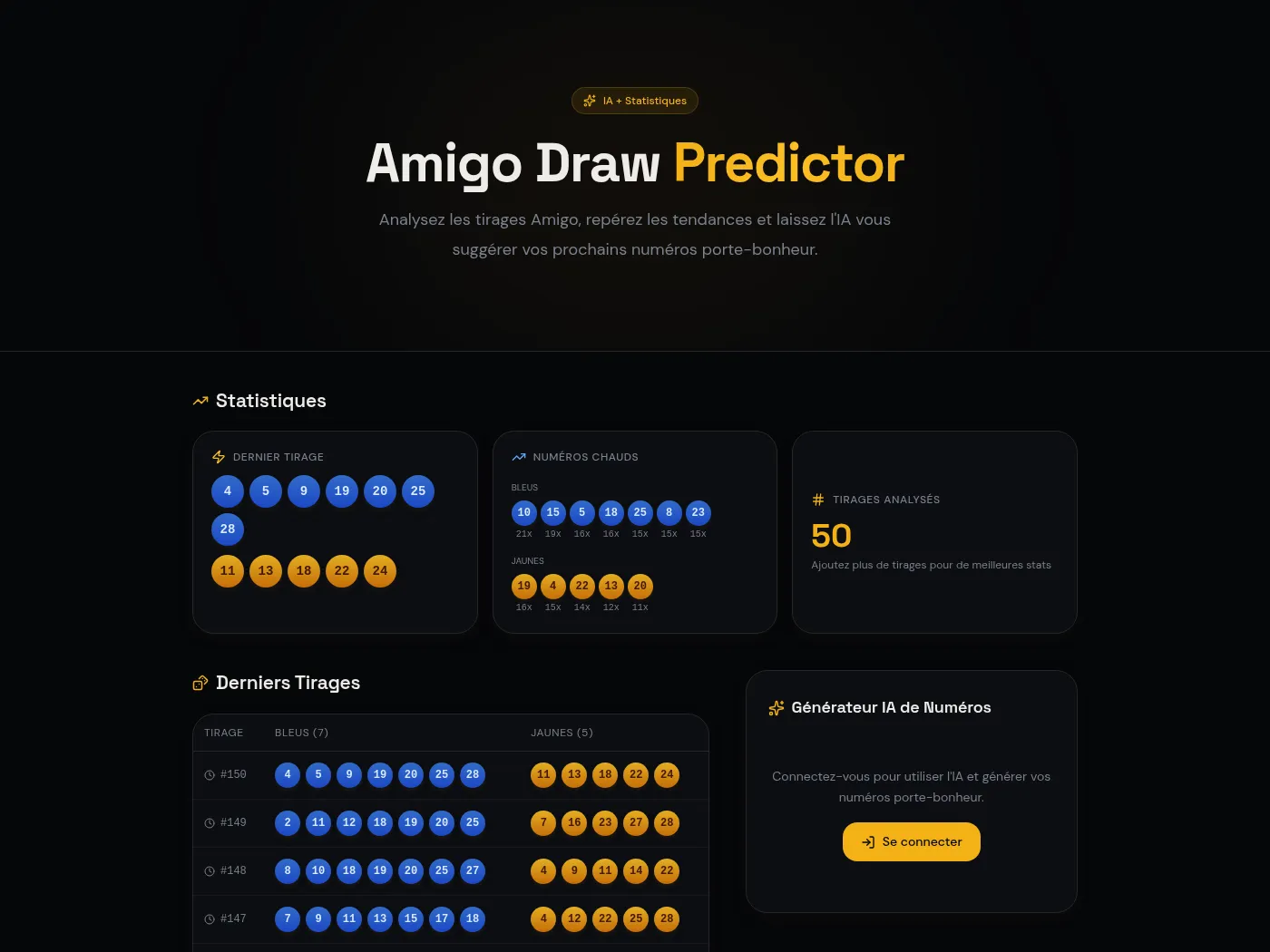 Amigo Draw Predictor