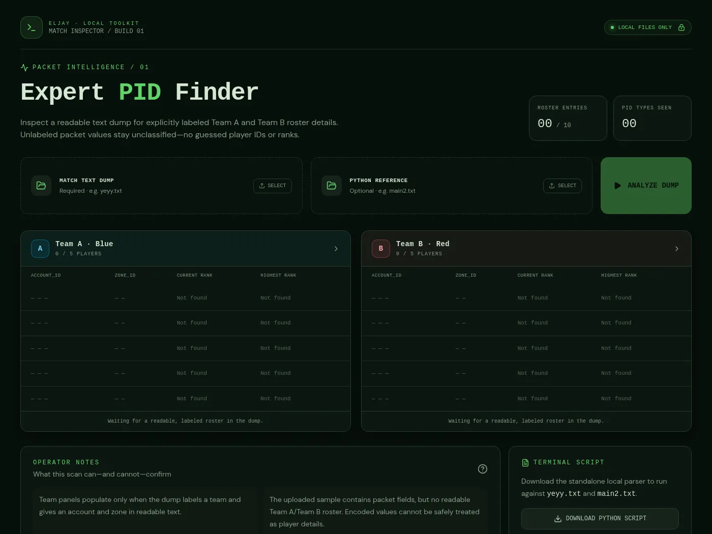 Expert PID Finder