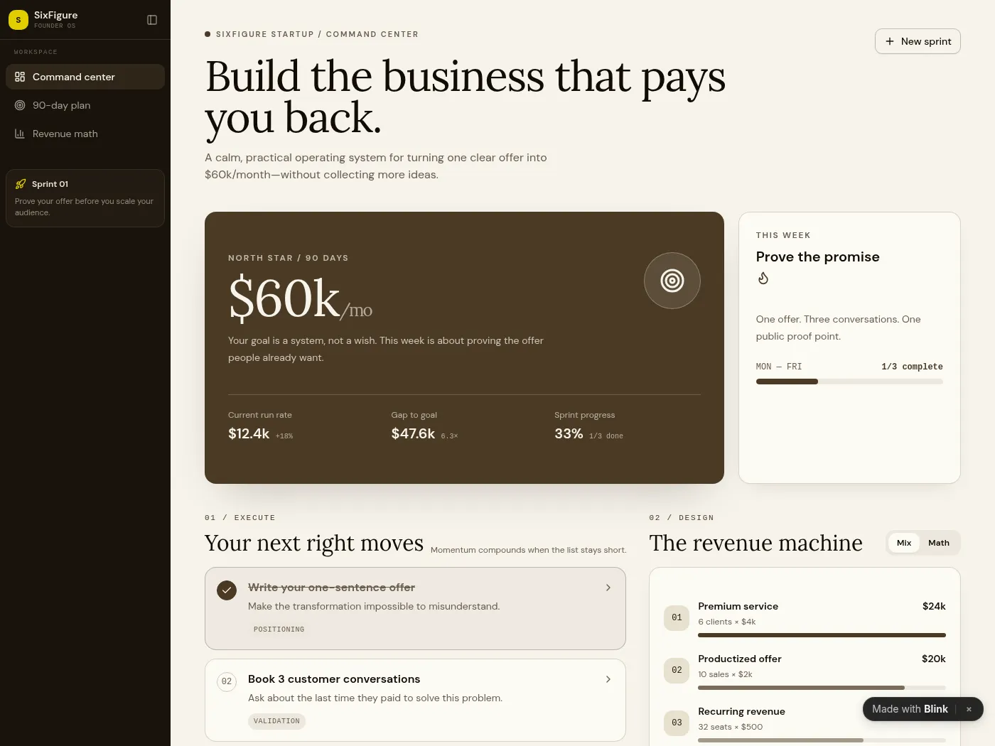 SixFigure Startup