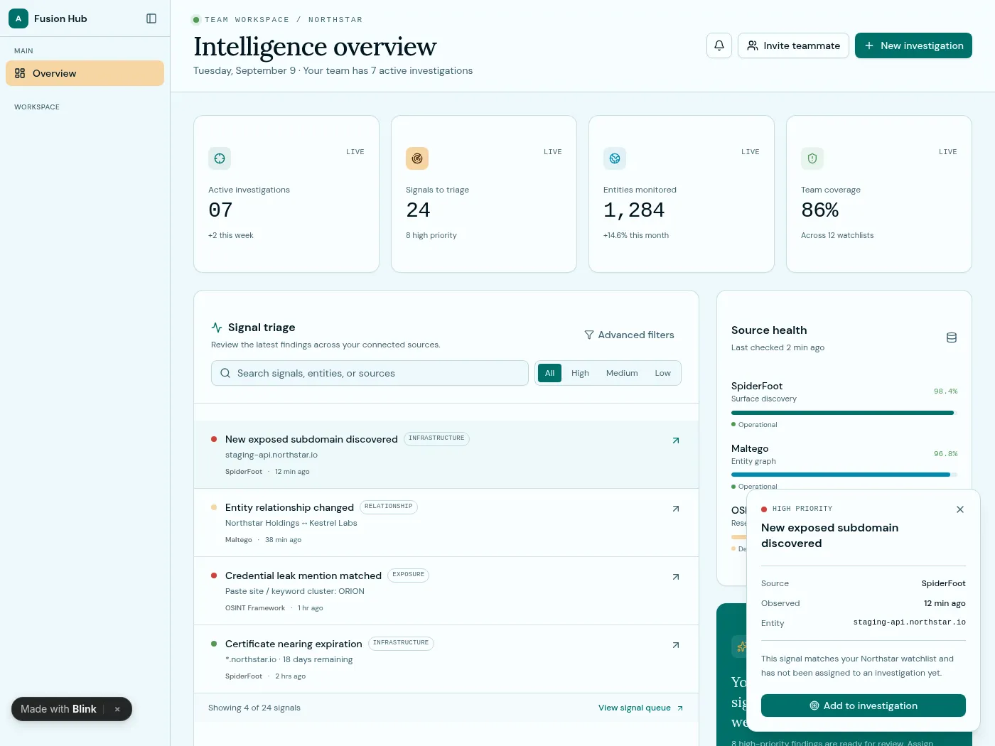 OSINT Fusion Hub