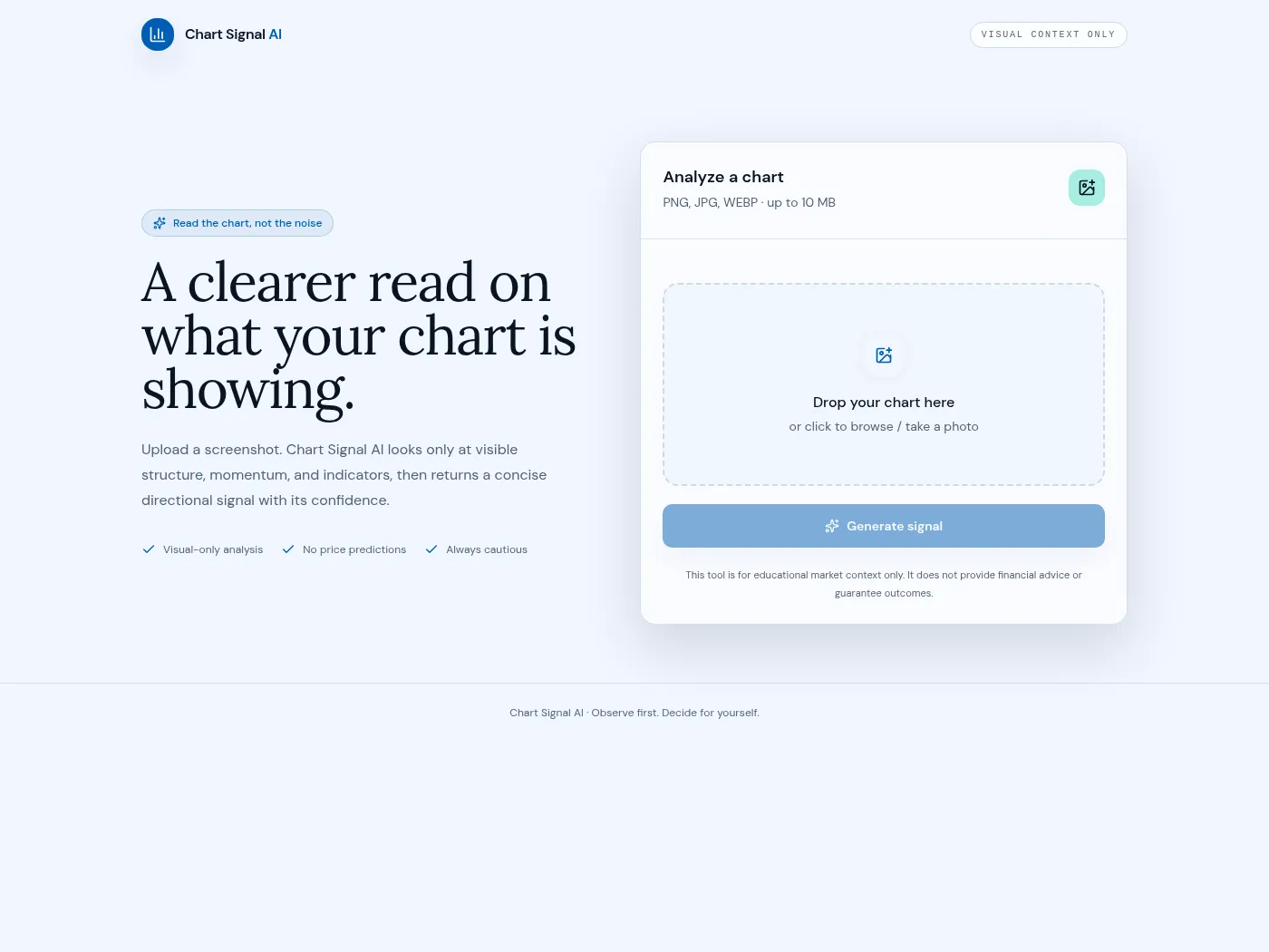 Chart Signal AI