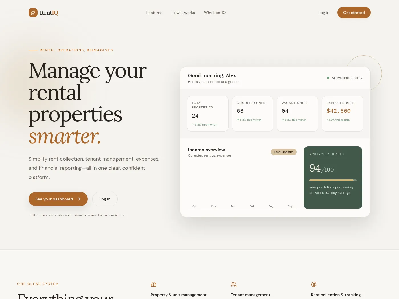 RentIQ Landing Page
