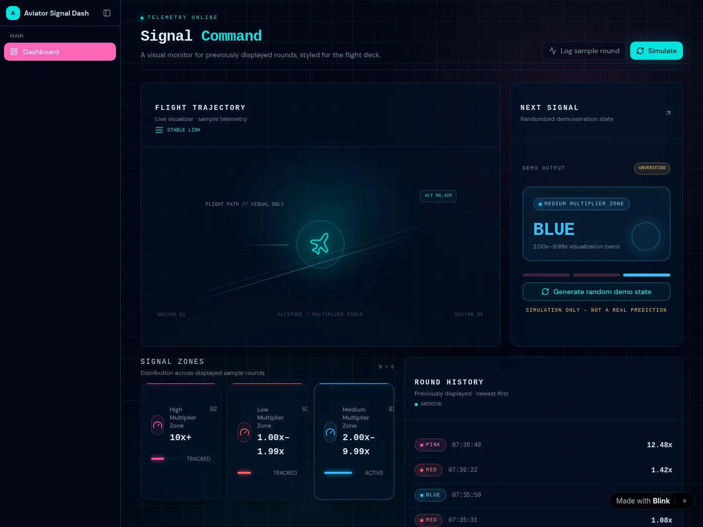 Aviator Signal Dashboard