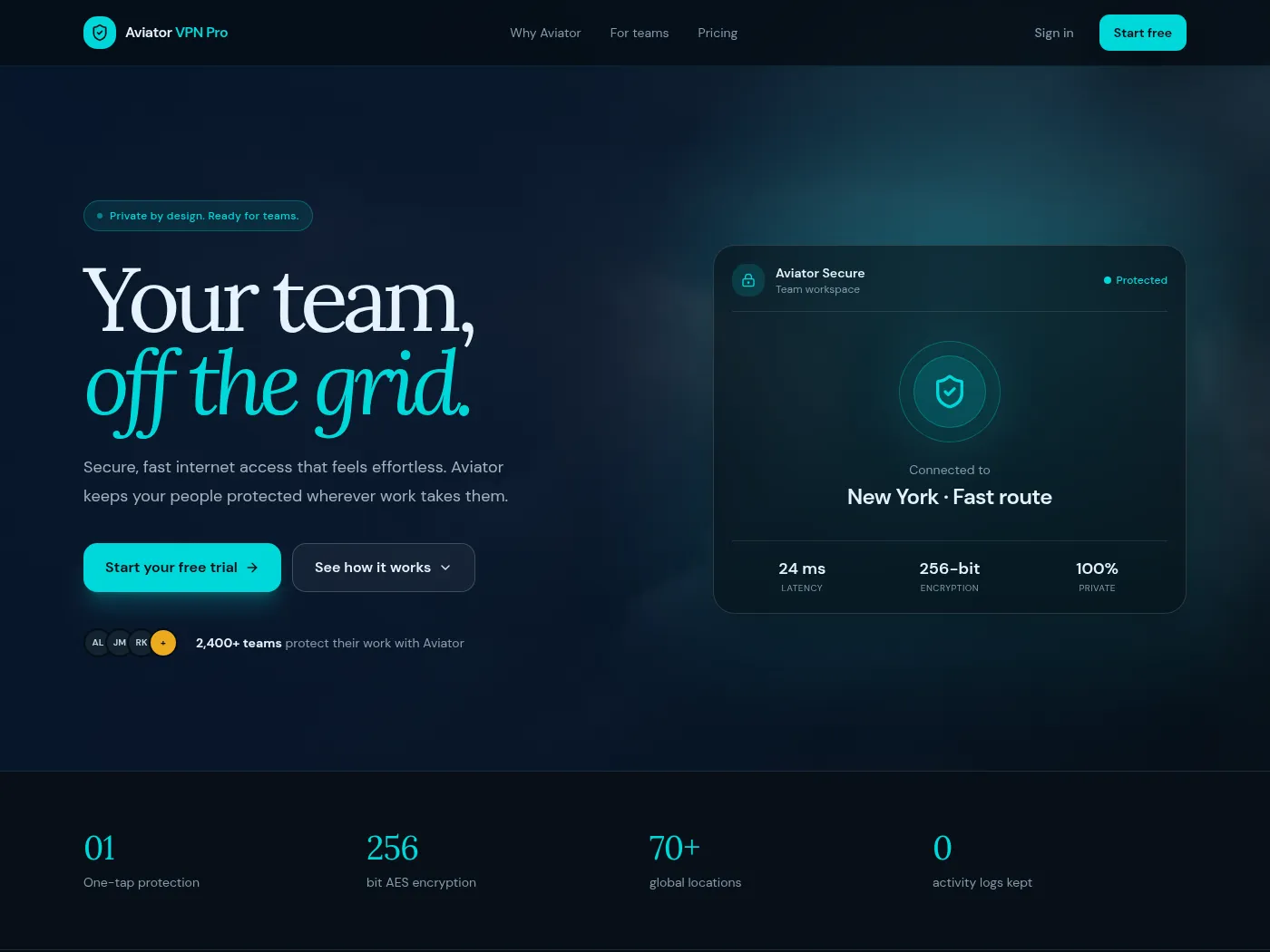Aviator VPN Pro
