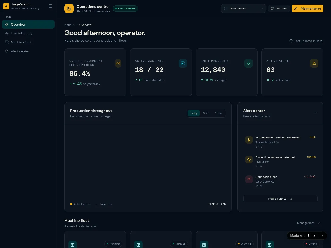 Machine Monitor Dashboard