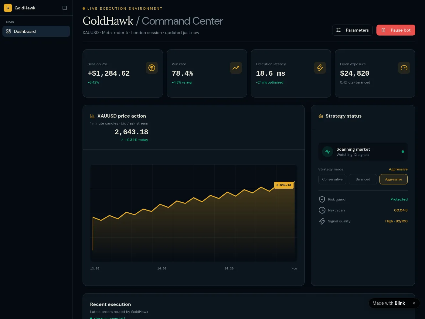 GoldHawk Trading Bot
