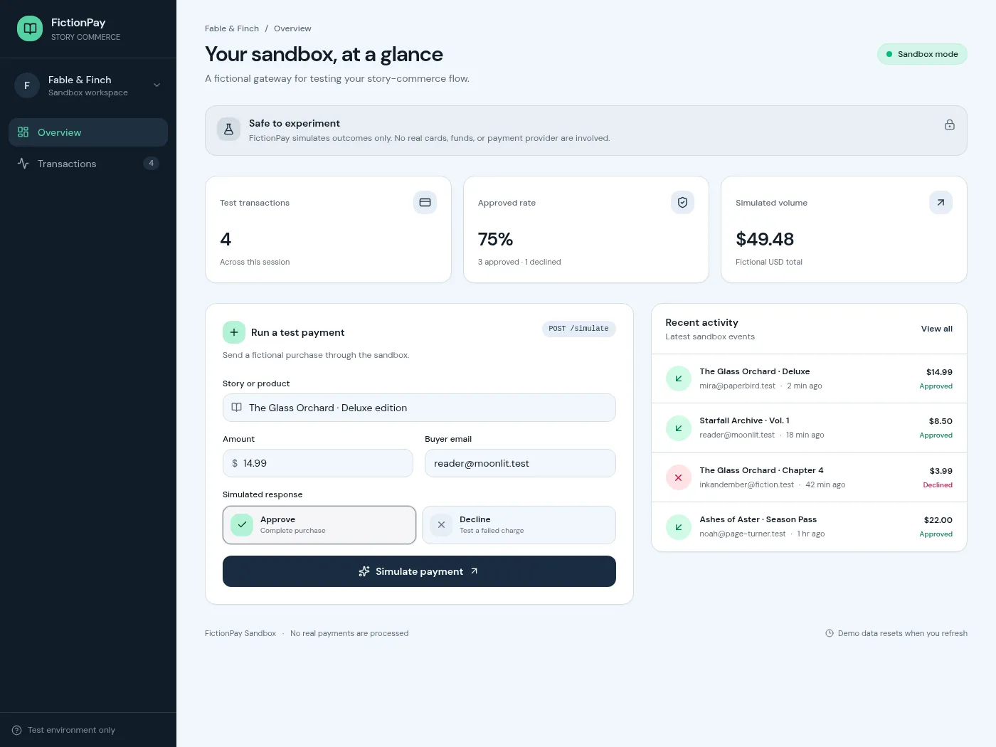 FictionPay Portal