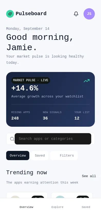 AppVision Premium