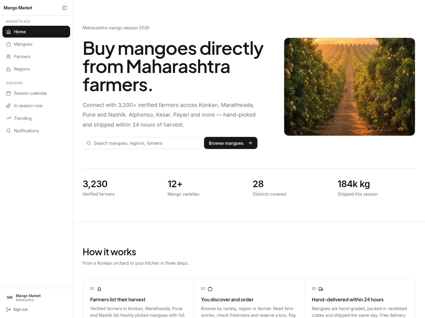 Mango Market Hub