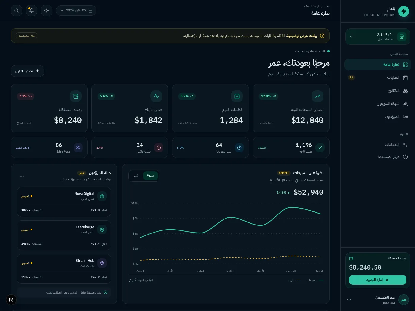 GameTopup SaaS Platform