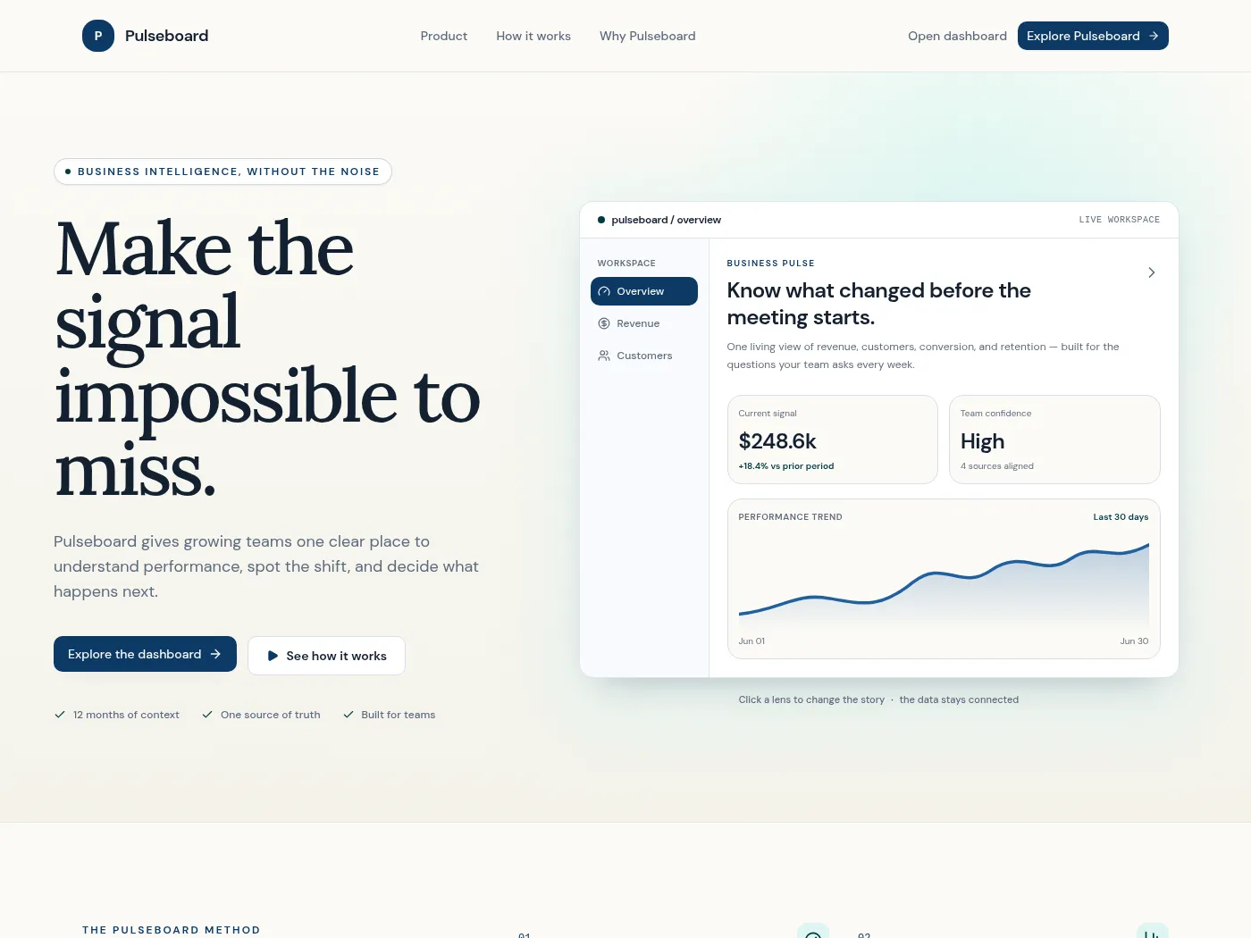Pulseboard Analytics Suite