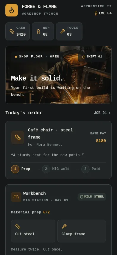 Welding Workshop Tycoon
