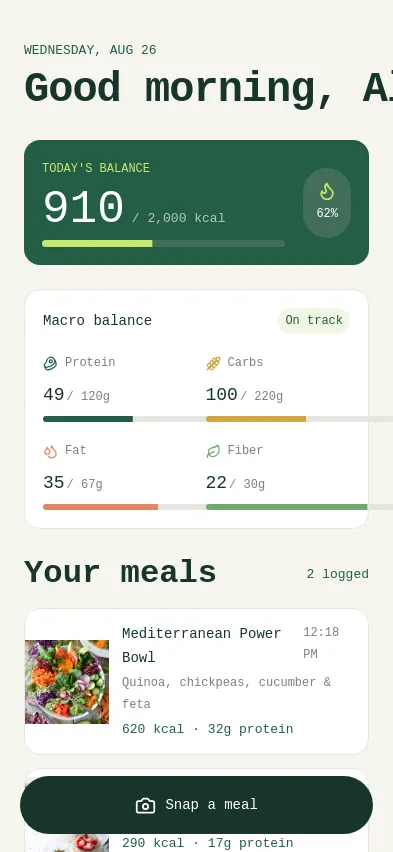 SnapMeal Tracker