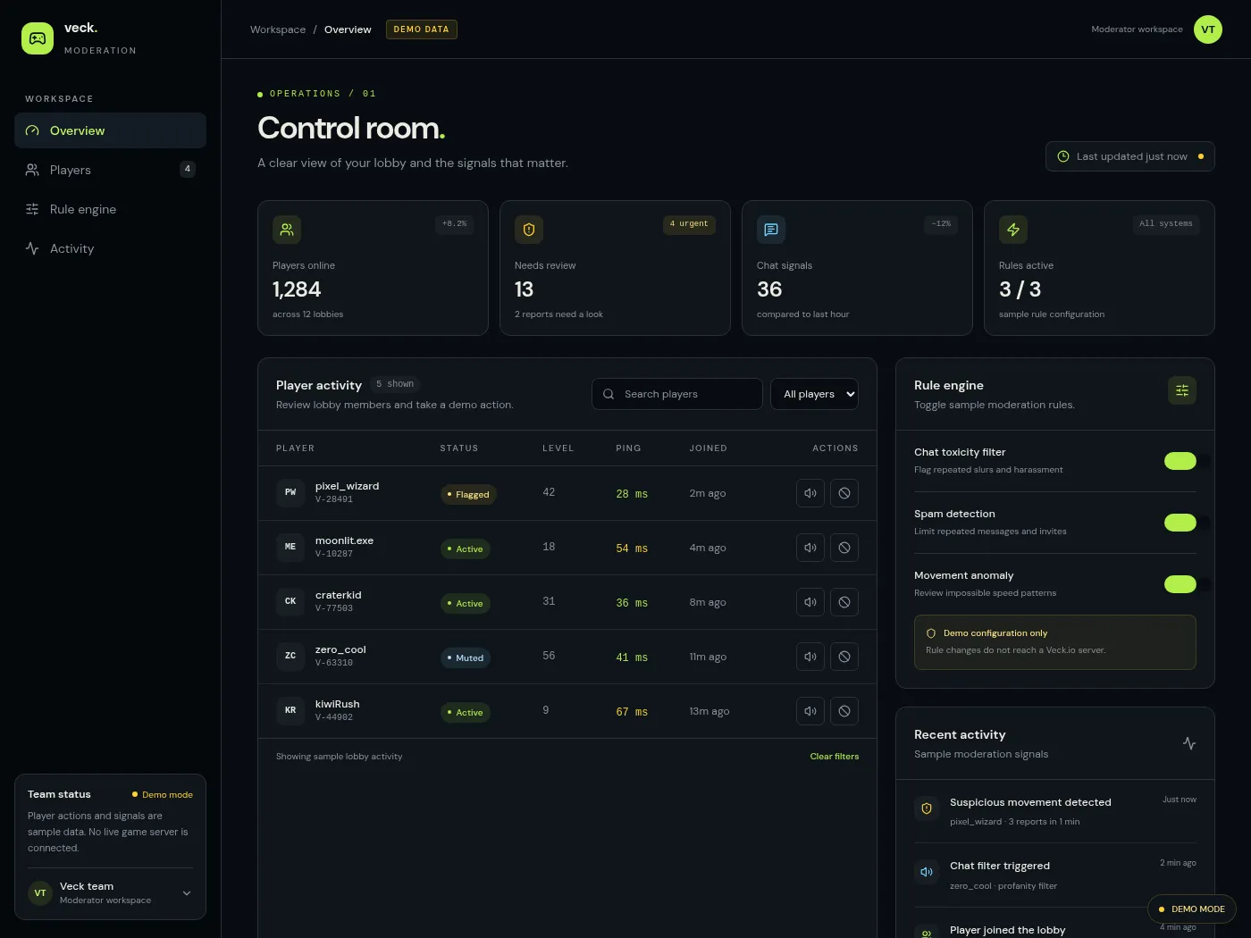 Veck Moderation Panel