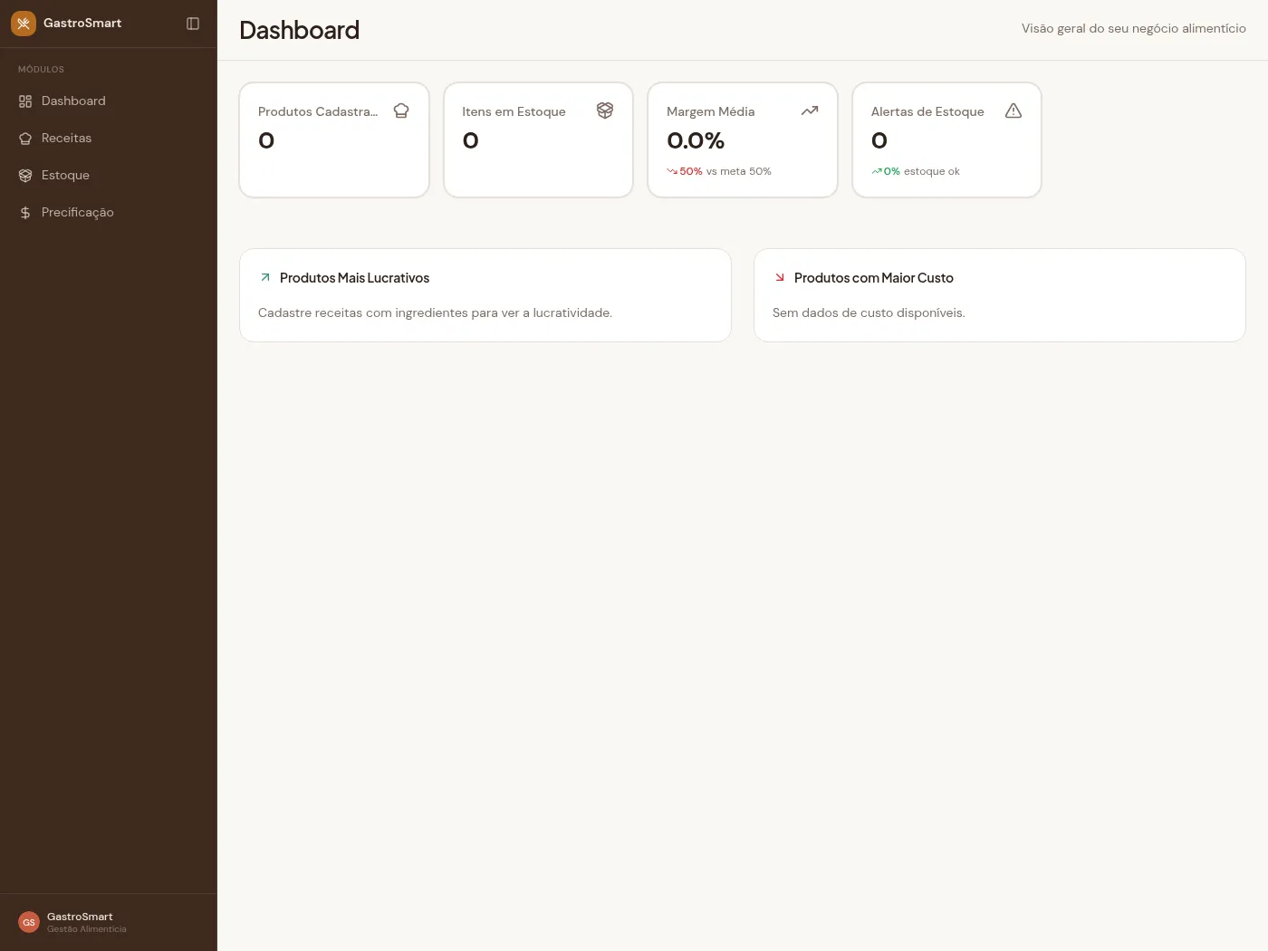GastroSmart Manager