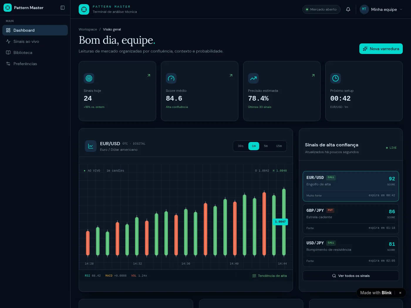 Pattern Master Pro