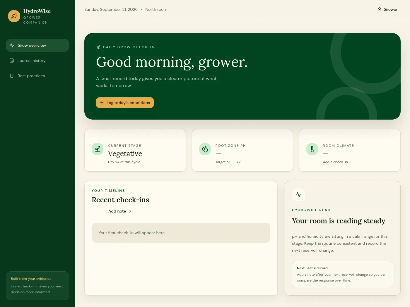 HydroWise Grower Companion