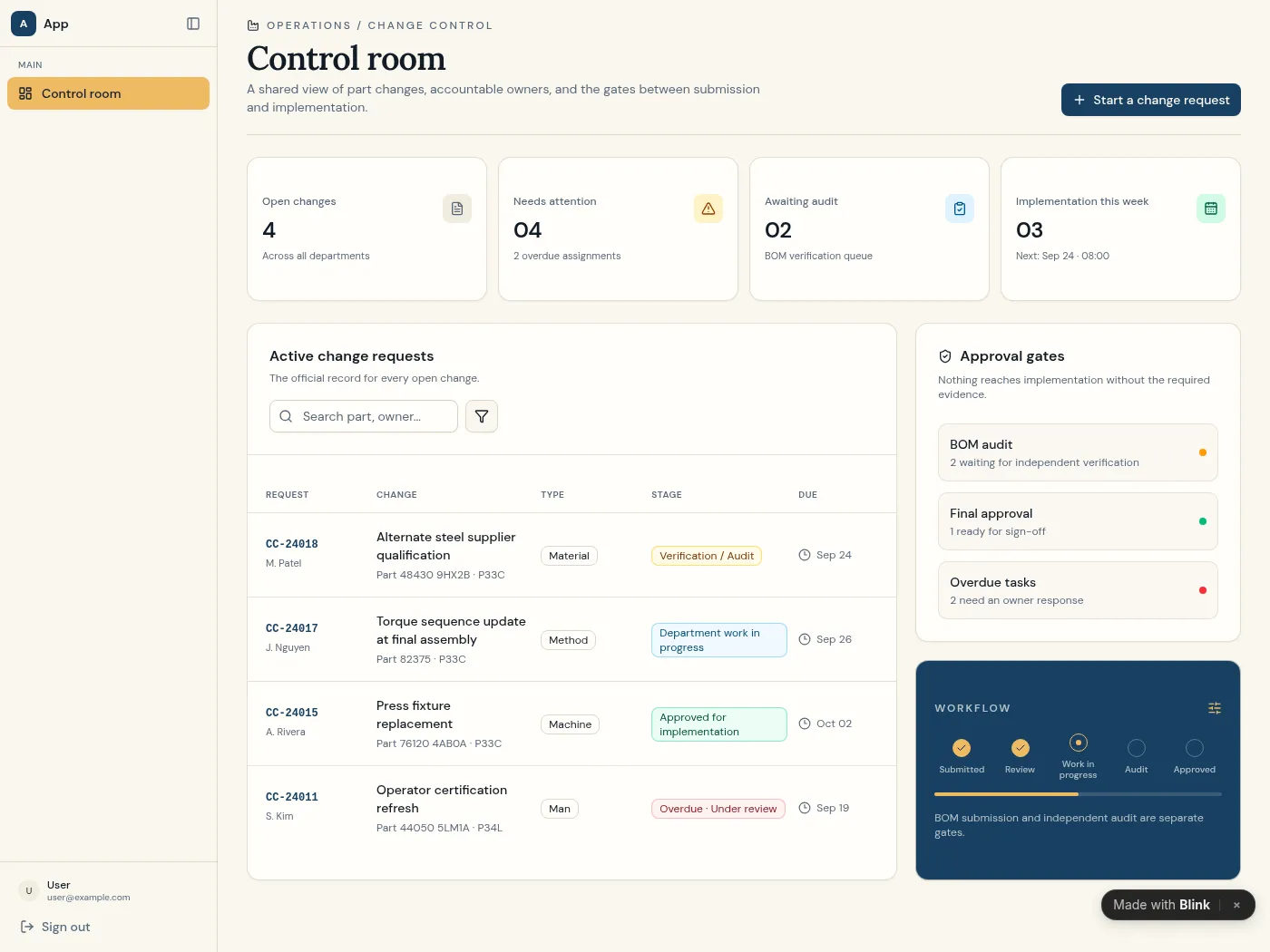 Change Control Dashboard