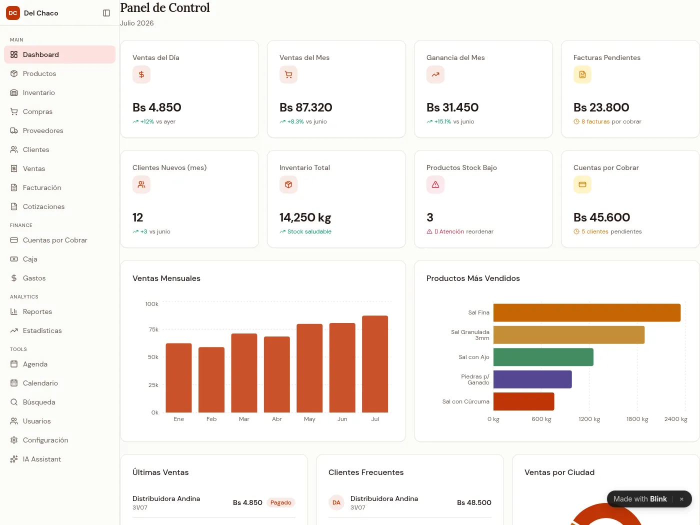 Del Chaco ERP Suite