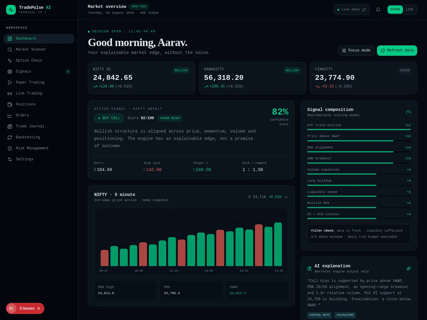 TradePulse AI Platform