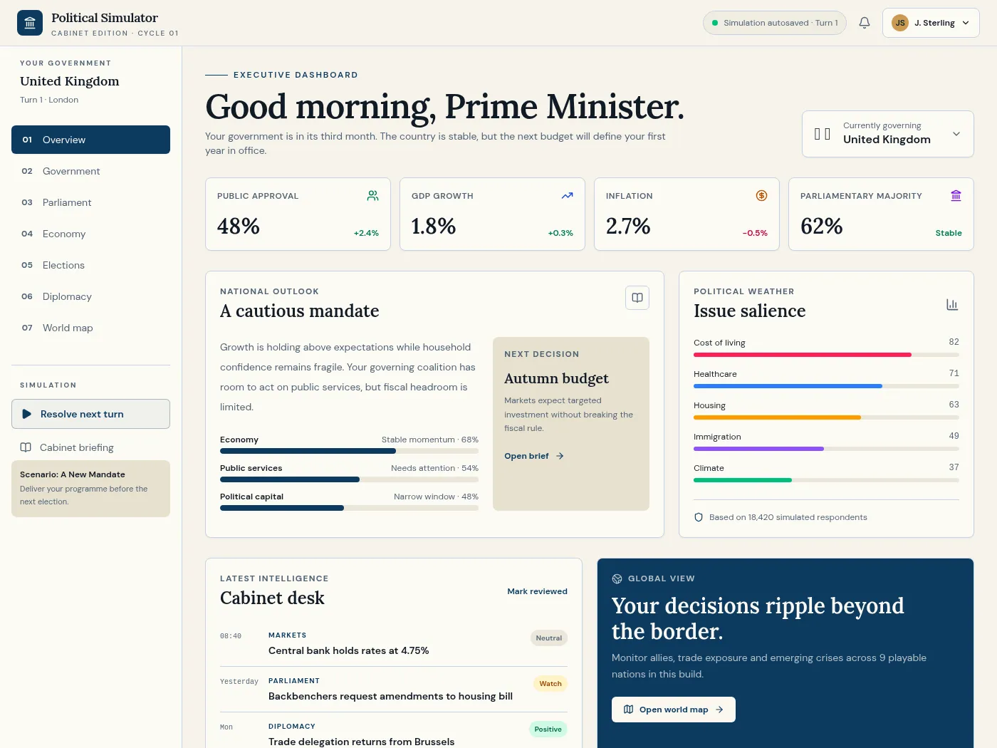 Political Simulator Pro