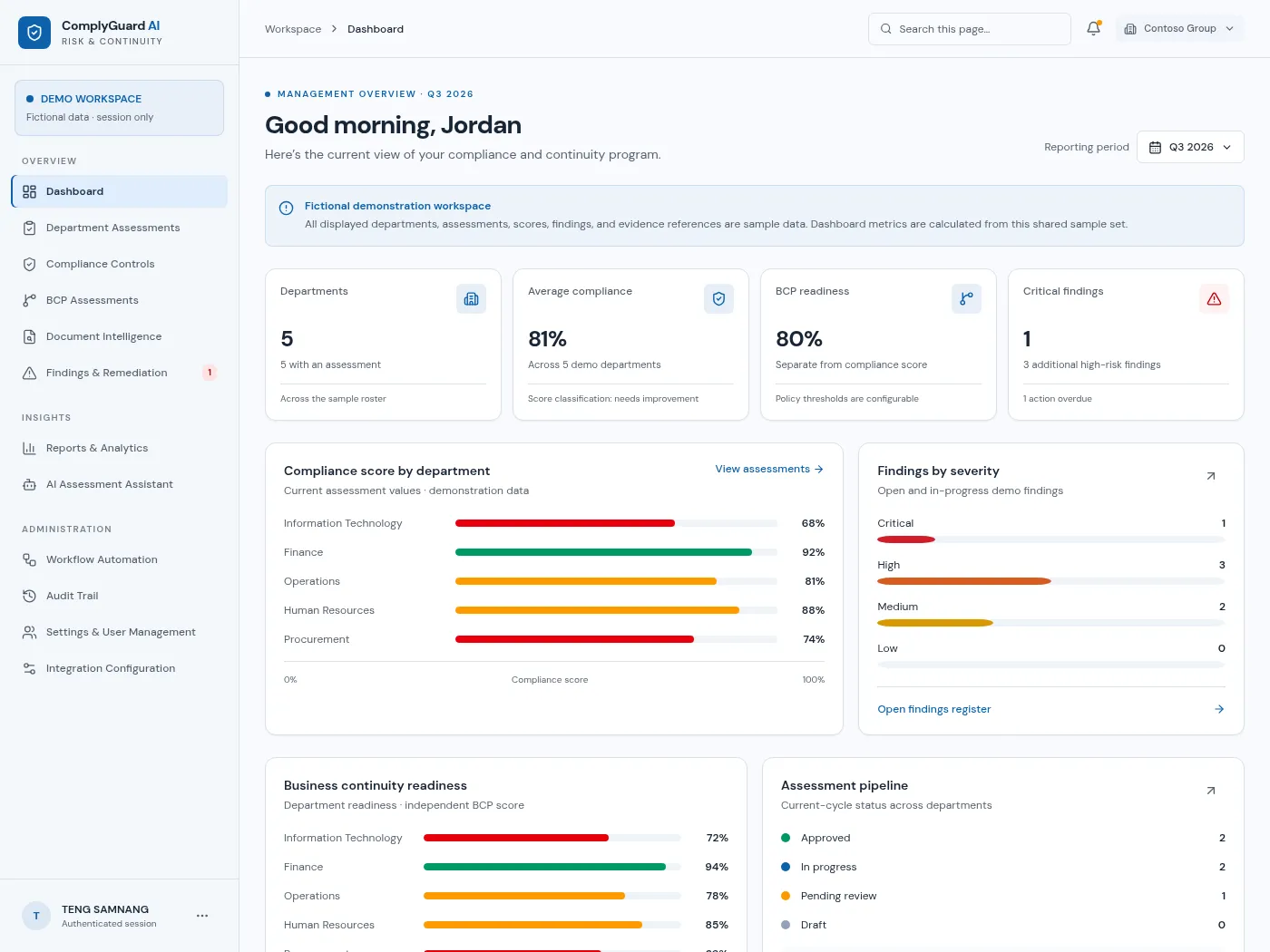 Compliance Platform