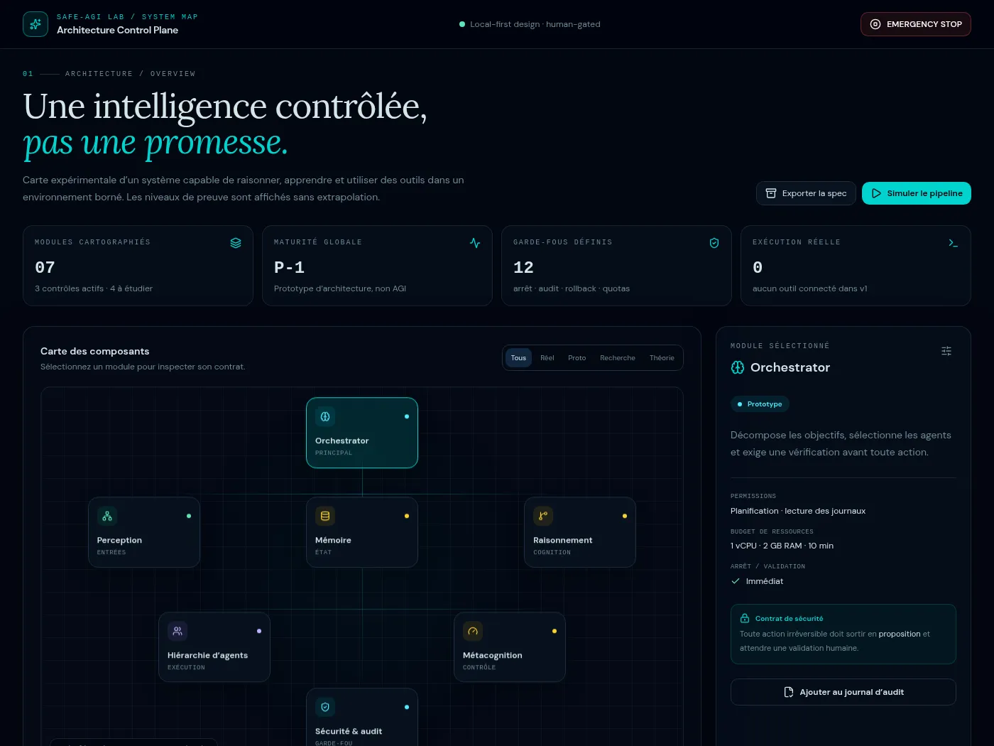 SafeGeneral AI Lab