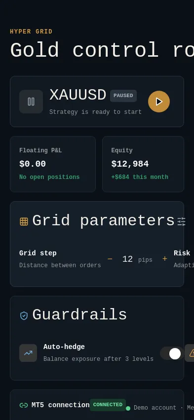 Grid Hyper Trader Bot