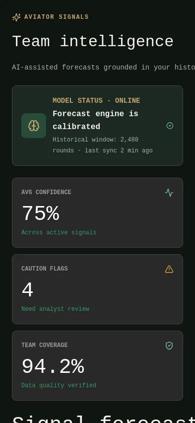 Aviator Signal Predictor